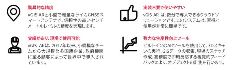 Leica Zeno FLX100 plus | 株式会社岩崎