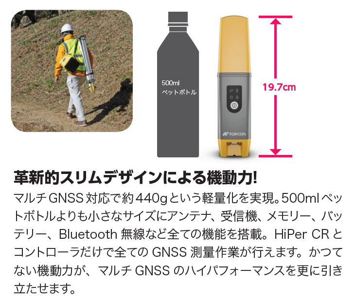 2周波GNSS受信機 Hiper CR | 株式会社岩崎